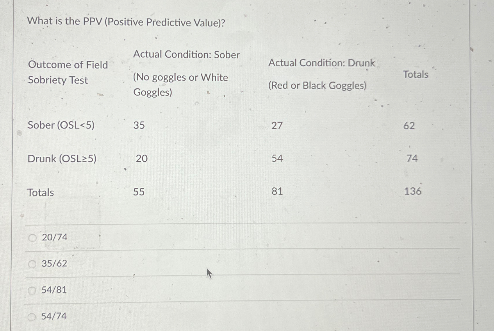 Solved What is the PPV (Positive Predictive | Chegg.com