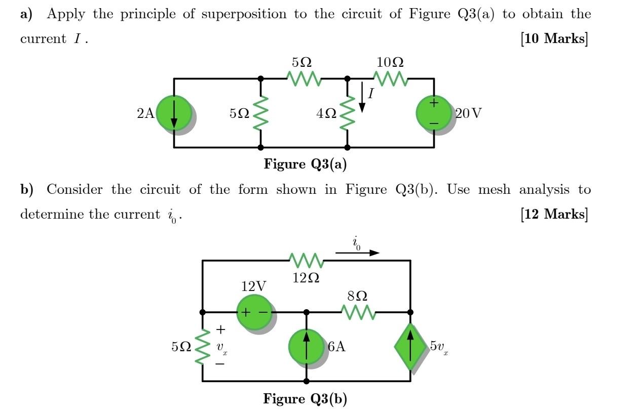 Solved a) Apply the principle of superposition to the | Chegg.com
