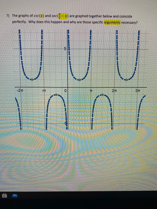 Solved what are the asymptotes in the graphs of sec (x) and | Chegg.com