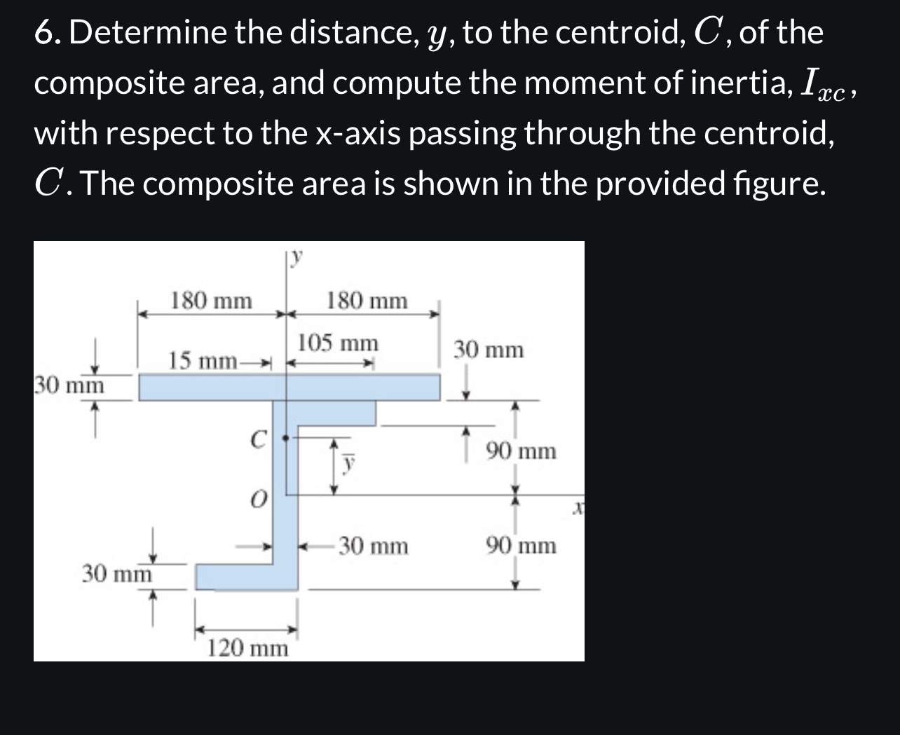 compute the moment of inertia, I_(xc), ﻿with respect | Chegg.com