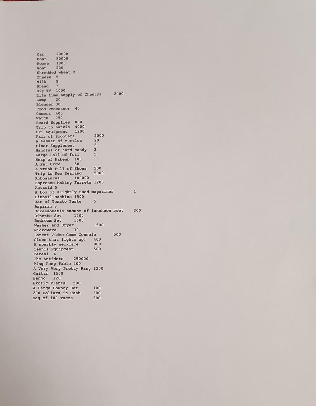 Solved Jective Ite A Program Which Replicates The Final 
