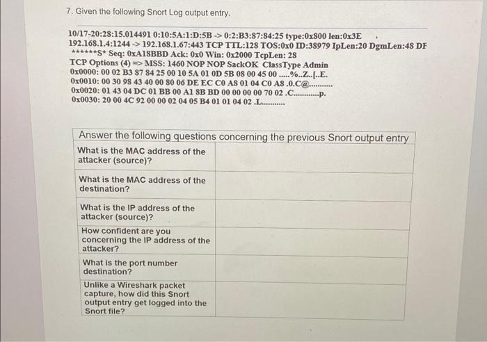 Solved 7. Given the following Snort Log output entry. | Chegg.com