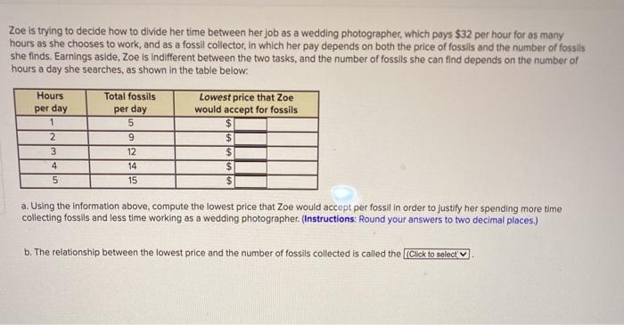 Solved Zoe is trying to decide how to divide her time | Chegg.com