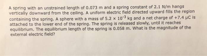 Solved A spring with an unstrained length of 0.073 m and a | Chegg.com