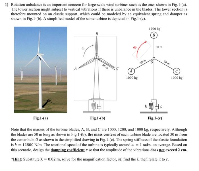 Solved Rotation unbalance is an important concern for | Chegg.com