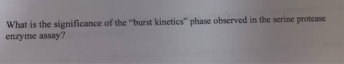 Solved What is the significance of the "burst kinetics” | Chegg.com