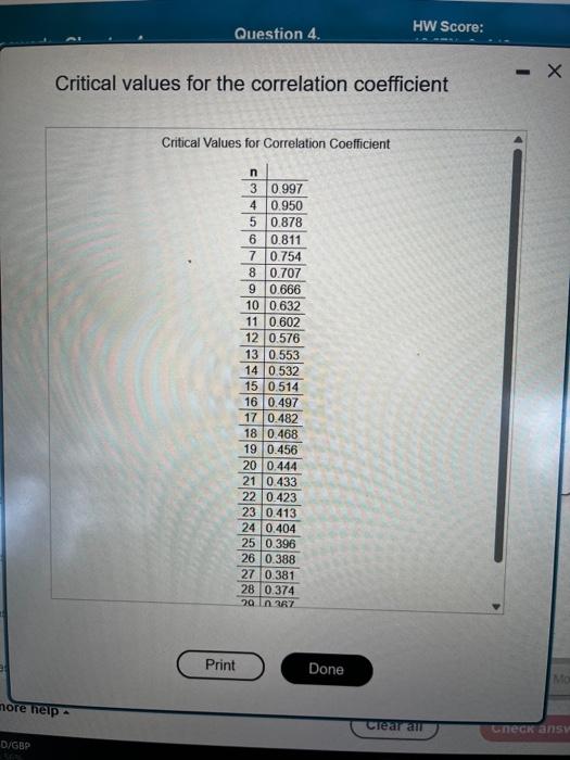 Solved For the accompanying data set, (a) draw a scatter | Chegg.com