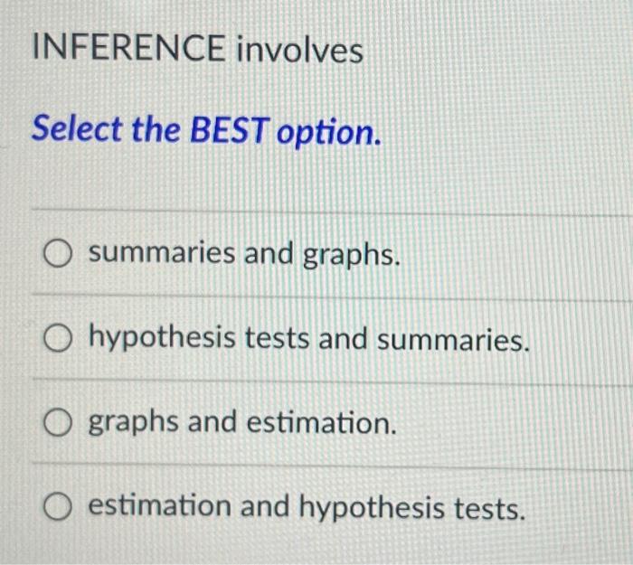 Solved INFERENCE involves Select the BEST option. O | Chegg.com
