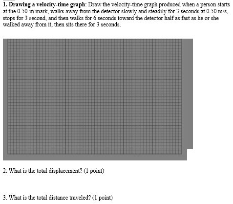 Solved 1. Drawing a velocity-time graph: Draw the | Chegg.com