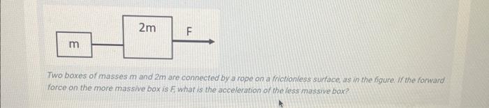 Solved Two boxes of masses m and 2m are connected by a rope | Chegg.com