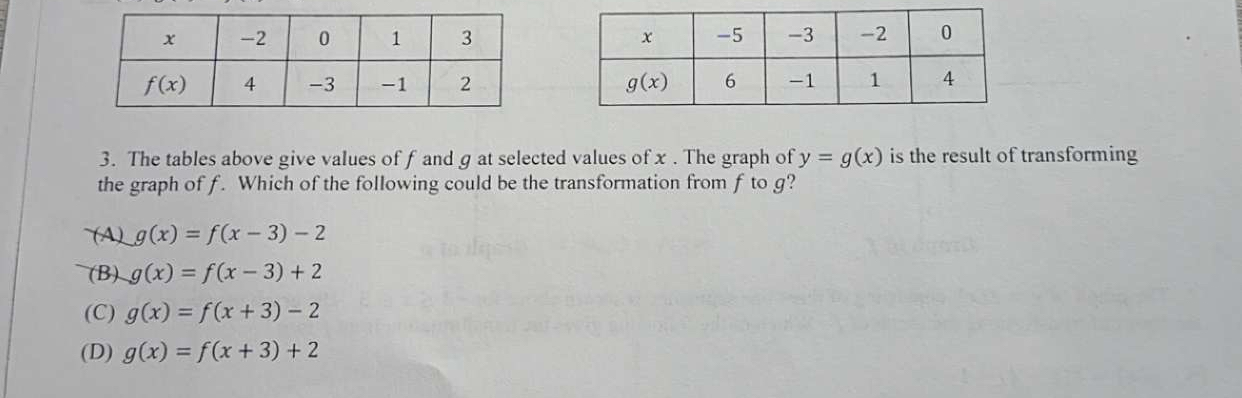 Question | Chegg.com