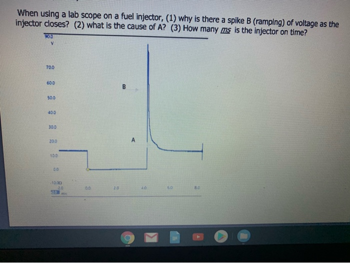 Solved When using a lab scope on a fuel injector, (1) why is | Chegg.com