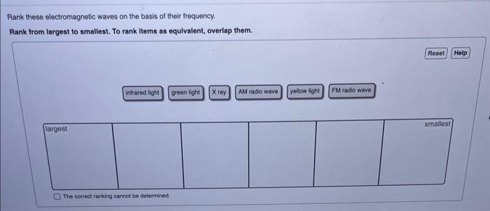 Solved Rank these electromagnetic waves on the basis of | Chegg.com