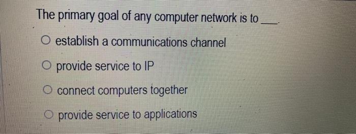 Solved The primary goal of any computer network is to | Chegg.com