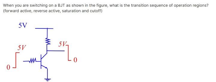 Solved When you are switching on a BJT as shown in the | Chegg.com