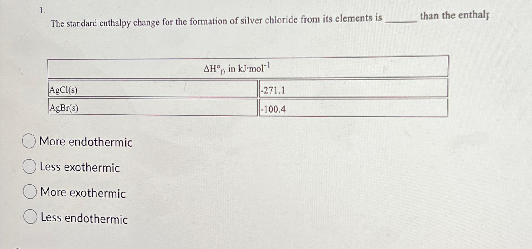 Solved The standard enthalpy change for the formation of | Chegg.com