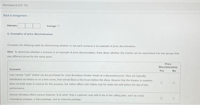 Solved 6. Examples of price discrimination Complete the | Chegg.com