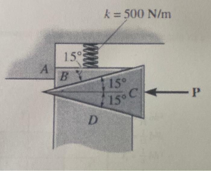 Solved The coefficient of static friction between wedges B | Chegg.com