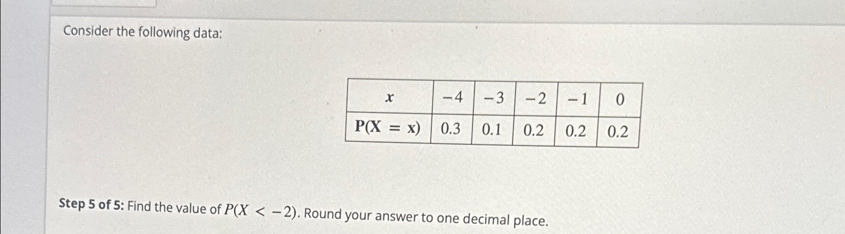 Solved Consider the following | Chegg.com