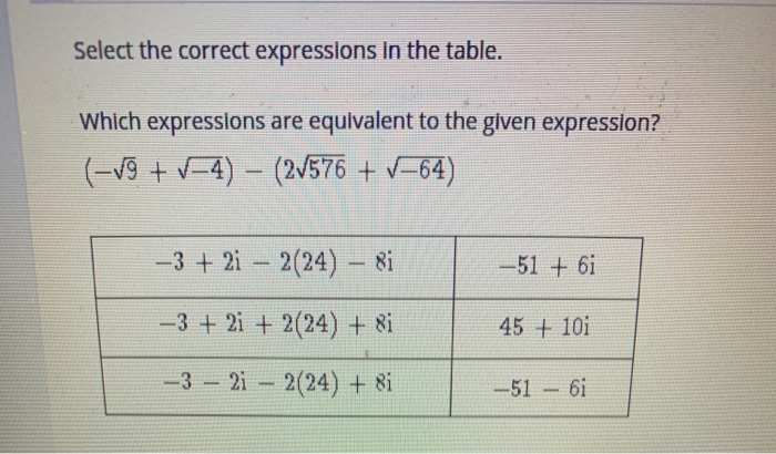 Solved Select the correct expressions in the table. Which | Chegg.com