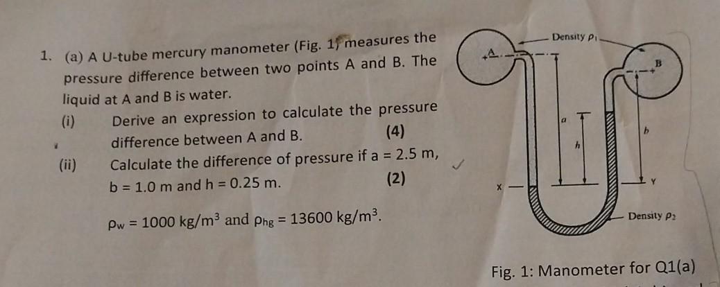 Solved 1. (a) A U-tube mercury manometer (Fig. 1 measures | Chegg.com
