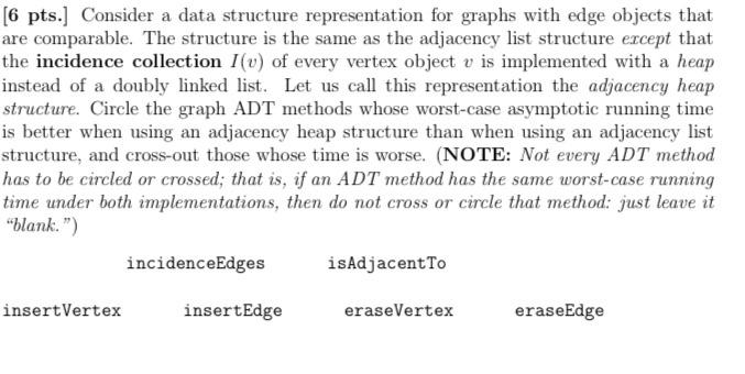 Solved [6 pts. Consider a data structure representation for | Chegg.com
