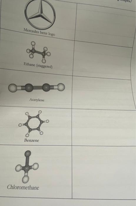 Solved I need the point group | Chegg.com