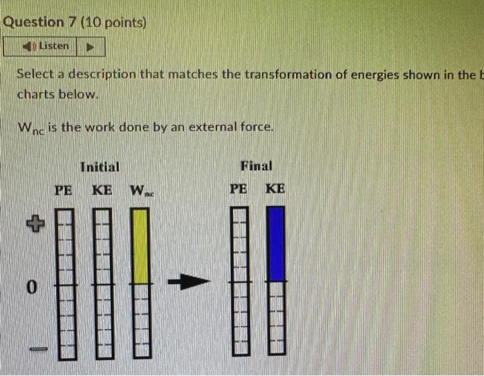 Wnc is the work done by an external force. A car is | Chegg.com