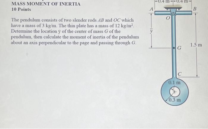 Solved MASS MOMENT OF INERTIA 10 Points The pendulum | Chegg.com