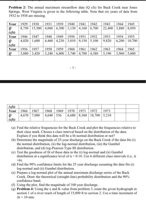 Problem 2: The annual maximum streamflow data (Qcfs) | Chegg.com