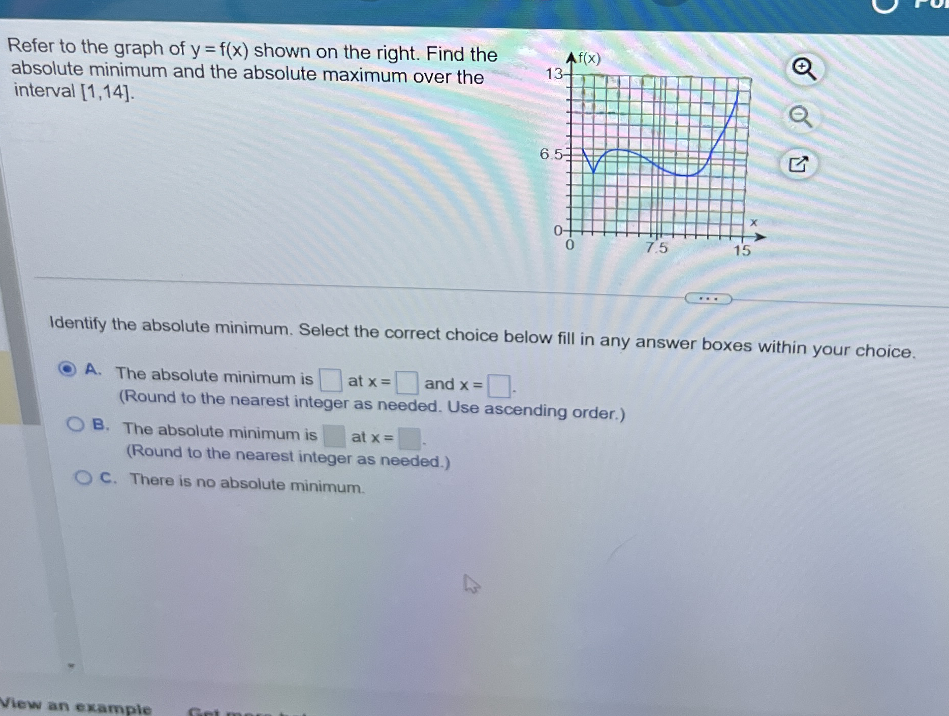 Solved Refer to the graph of y=f(x) ﻿shown on the right. | Chegg.com