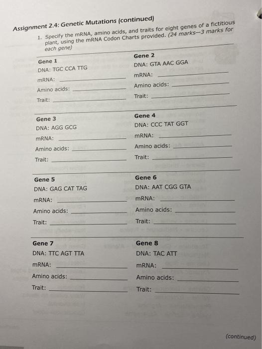 Solved Assignment 2.4: Genetic Mutations (36 marks) Read all | Chegg.com
