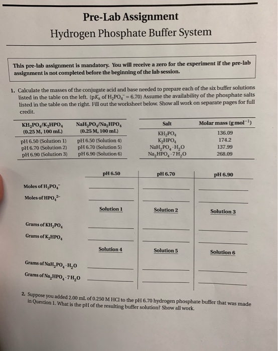Solved Pre-Lab Assignment Hydrogen Phosphate Buffer System | Chegg.com