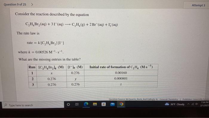 Solved Consider the reaction described by the equation | Chegg.com