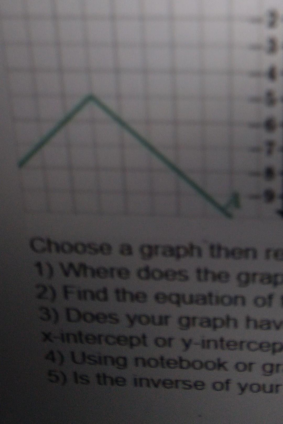 where does the graph increase or decrease, find the | Chegg.com