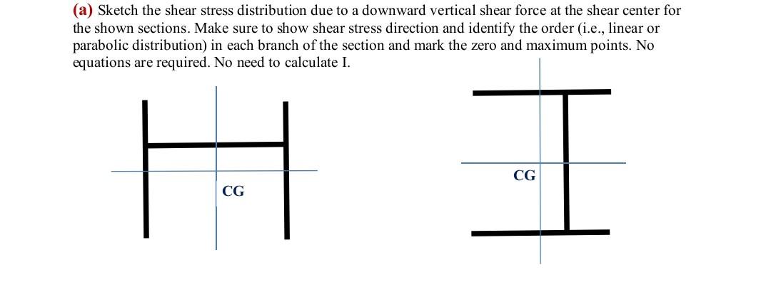 Solved (a) Sketch the shear stress distribution due to a | Chegg.com