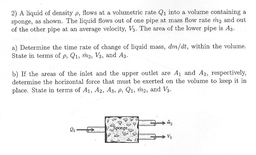 Solved A liquid of density , flows at a volumetric rate Q1 | Chegg.com