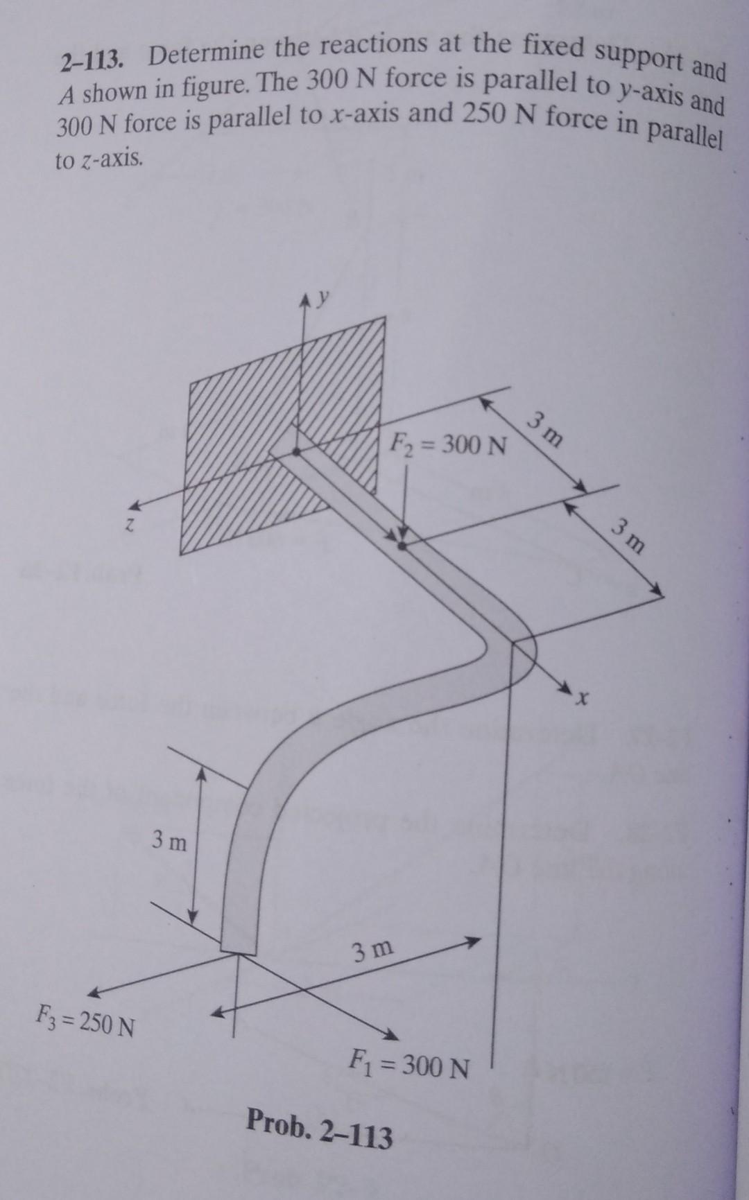 [solved] 2 113 Determine The Reactions At The Fi