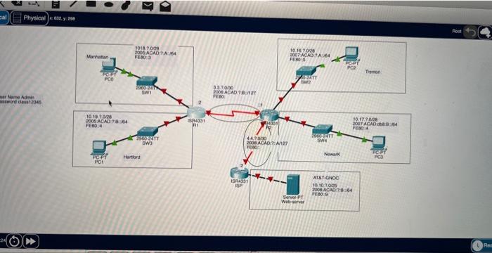 Use The Topology And Complete The Table Below Ipv4