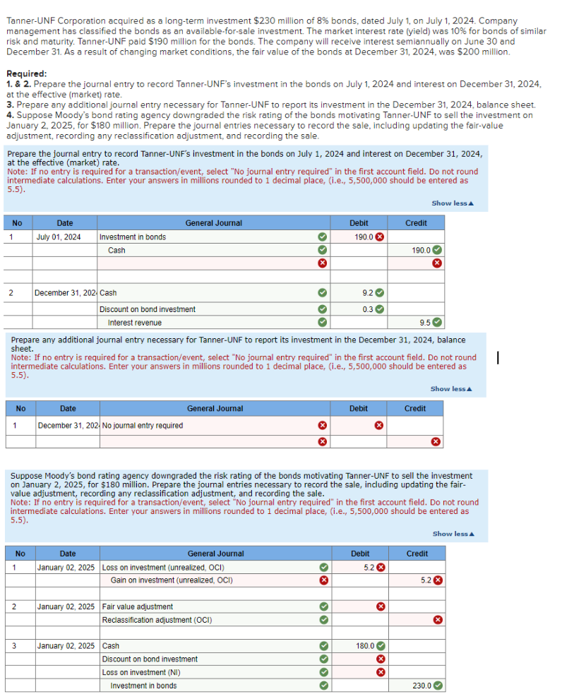 Help me correct the ones marked wrong. | Chegg.com