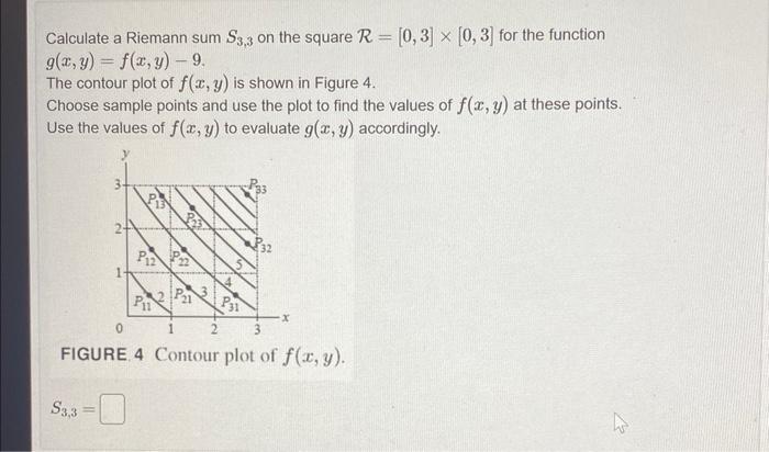 Solved Calculate a Riemann sum S3,3 on the square | Chegg.com