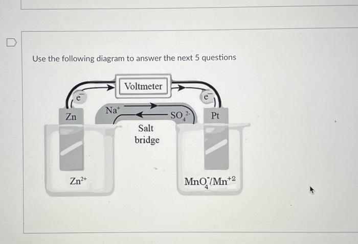 Solved Use the following diagram to answer the next 5 | Chegg.com