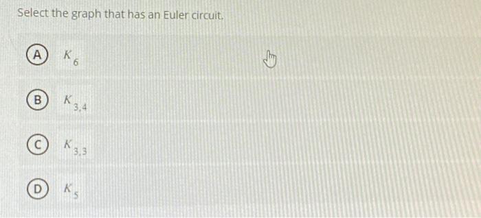 Select the graph that has an Euler circuit. | Chegg.com