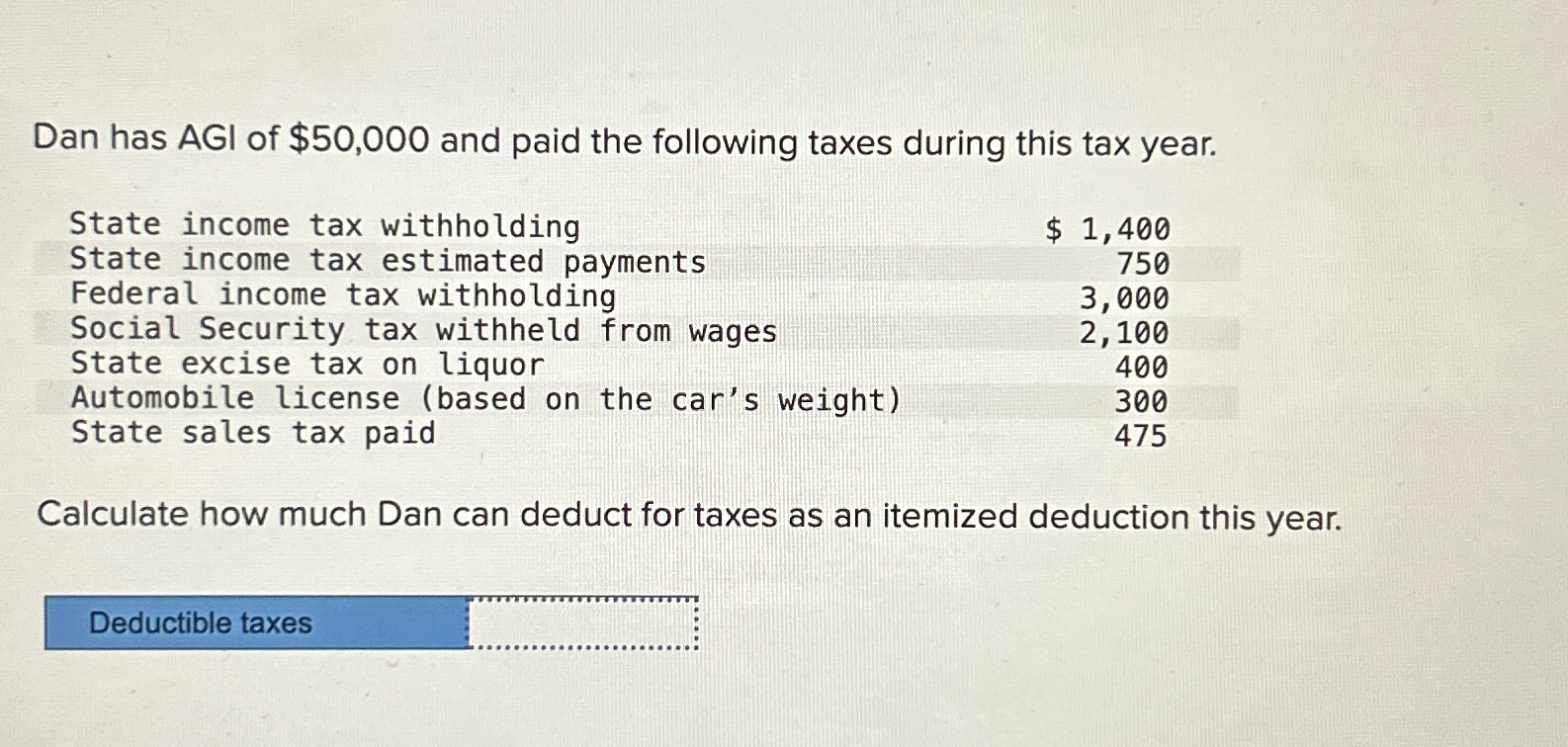 Solved Dan has AGI of $50,000 ﻿and paid the following taxes | Chegg.com