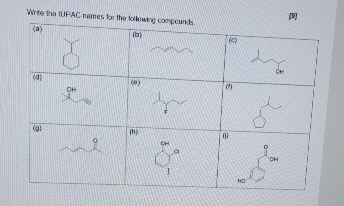 Solved Write the IUPAC names for the following compounds.[9] | Chegg.com
