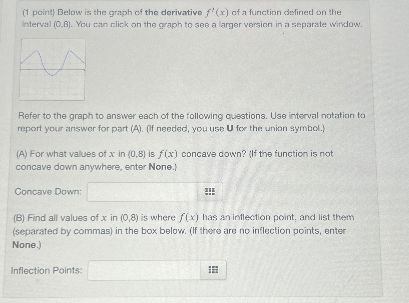 Solved (1 ﻿point) ﻿Below is the graph of the derivative | Chegg.com
