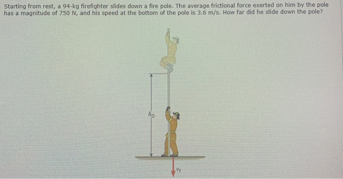 Solved Starting from rest, a 94-kg firefighter slides down a | Chegg.com