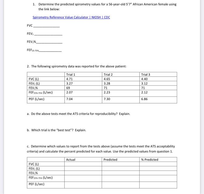 Solved 1. Determine the predicted spirometry values for a | Chegg.com