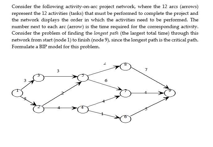 Solved Consider the following activity-on-arc project | Chegg.com