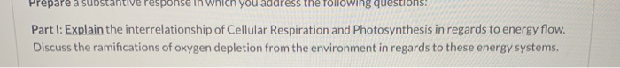Solved Prepare a substantive response which you address the | Chegg.com